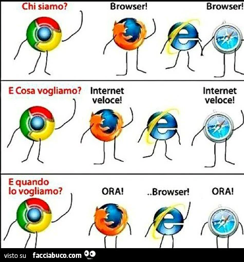 Tutti i meme su Chi siamo noi - Facciabuco.com